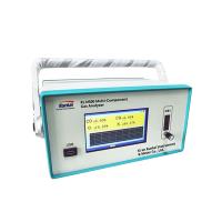 China Portable Multi Gas Analyzer O2 CO CO2 CH4 CnHm H2S H2 NH3 Dew Point Measurement Instrument for sale