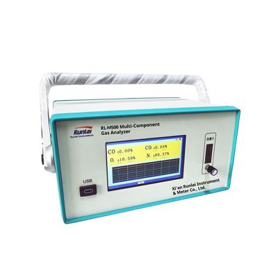 China Portable Multi Gas Analyzer O2 CO CO2 CH4 CnHm H2S H2 NH3 Dew Point Measurement Instrument for sale