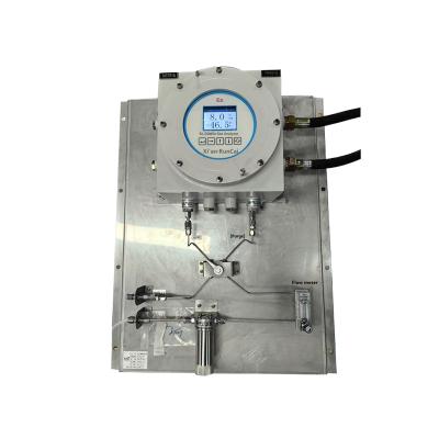 China Explosion Proof Multi Gas Analyzer O2 CO CO2 CH4 CnHm H2S H2 NH3 Tester for sale