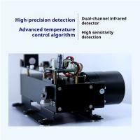 China CO CO2 CH4 Infrared Multi Gas Sensor Module With Sound Alarm Metal Construction for sale