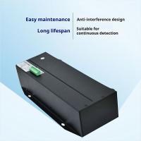 China Multi Gas Sensor Module For CO CO2 CH4 SO2 NO NO2 T9010S Response Time for sale