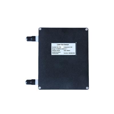 China Tunable Diode Laser Absorption Spectroscopy Multi Gas Sensor CO CO2 CH4 O2 C2H2 C2H4 C2H6 NH3 for sale