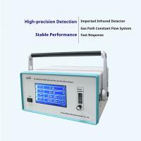 China Portable Metal Calorific Value Multi Gas Analyzer CO2 CH4 DP CnHm Natural Gas Detector for sale