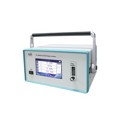 China Metal Portable Calorific Value Analyzer CO2 CH4 H2S O2 Methane Multi Gas Analyzer for sale