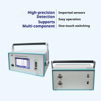 China Metal Portable Calorific Value Analyzer CO2 CH4 H2S O2 Methane Multi Gas Analyzer for sale