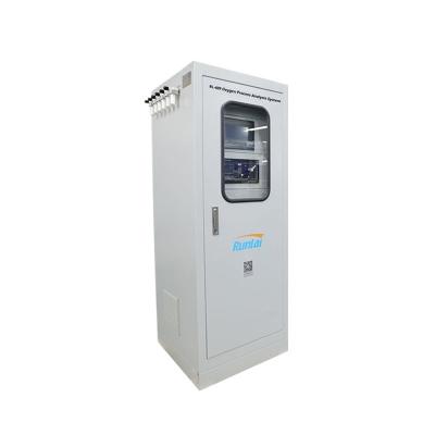 China Explosion Proof Multi Gas Analysis System O2 CO CO2 CH4 CnHm H2S H2 NH3 DP Tester for sale