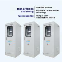China Explosion Proof Multi Gas Analysis System O2 CO CO2 CH4 CnHm H2S H2 NH3 DP Tester for sale