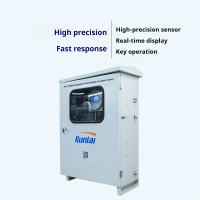 China Explosion Proof Electrochemical Oxygen Analyzer Reactor Detector With Sound Alarm for sale