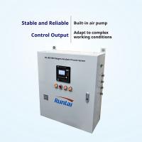 China High Accuracy O2 Gas Analysis System Metal Oxygen Gas Analyzer RS485 RS232 Communication for sale