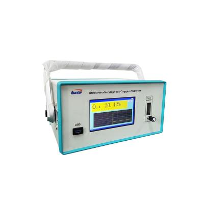 China Precision Cordless Portable Oxygen Analyzer For High Purity Oxygen Test for sale
