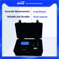 China Portable Medical Oxygen Analyzer Oxygen Concentration Analyzer for sale