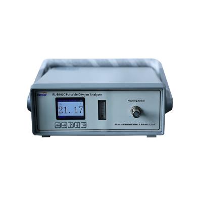 China Intelligent Constant Oxygen Gas Analyzer High Precision Portable O2 Gas Content Analyzer for sale