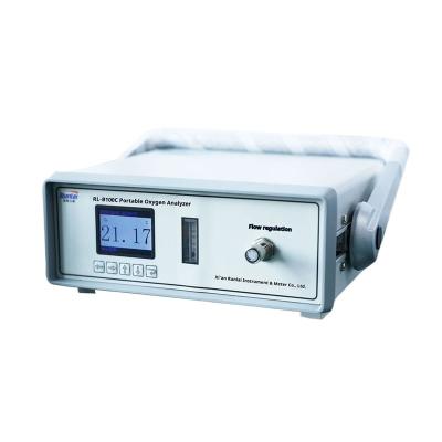 China Portable Constant Oxygen Gas Analyzer For Process Gas Oxygen Test for sale