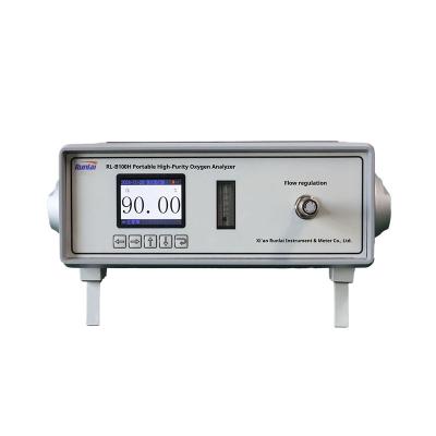 China Industrial Handheld High Purity Oxygen Oxygen Analyzer Portable Oxygen Detector for sale