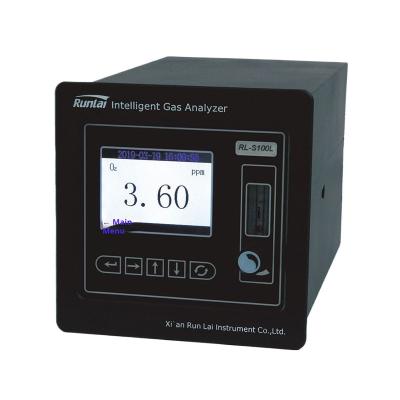 China Portable Trace Oxygen Analyzer Portable O2 Detector for sale