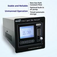 China Portable Trace Oxygen Analyzer Portable O2 Detector for sale