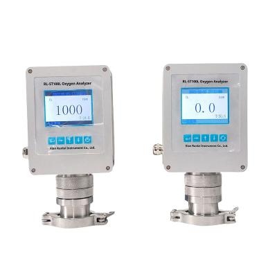 China Electrochemical Trace Oxygen Analyzer O2 Gas Meter for sale