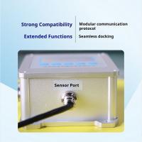China Industrial Zirconia Dual Ion Flow Oxygen Gas Analyzer High Precision Online O2 Analyzer for sale
