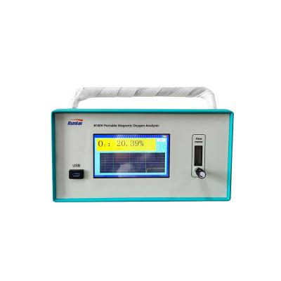 China Portable Magnetic Oxygen Gas Analyzer High Precision Digital LCD Display O2 Detector for sale