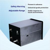 China 0-1000ppm Hydrogen H2 Gas Detector Sound Alarm Customizable Online Gas Meter for sale