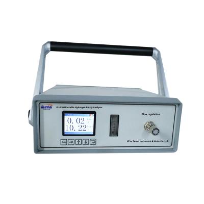 China Microfluidic Thermal Conductivity Hydrogen Analyzer H2 Gas Detector Industrial Gas Meter for sale