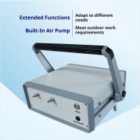 China High Precision H2 Gas Detector Microfluidic Thermal Conductivity Gas Analyzer Instrument for sale