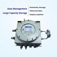 China Industrial Hydrogen Purity Analyzer Explosion Proof Microfluidic Thermal Conductivity H2 Gas Analyzer for sale