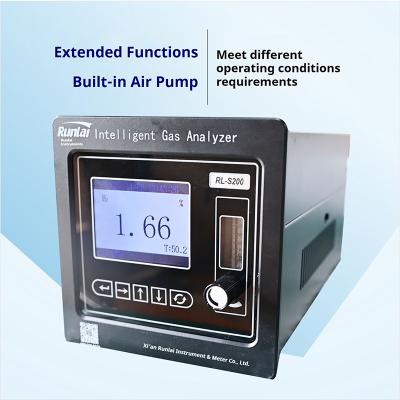 China H2 Hydrogen Gas Detector Fast Response Customizable Industrial Gas Meter for sale