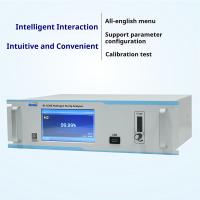 China Metal Hydrogen Gas Analyzer H2 Gas Detector Customizable Industrial Gas Meter for sale