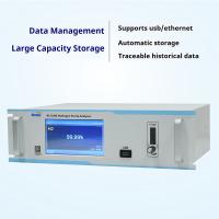 China Metal Hydrogen Gas Analyzer H2 Gas Detector Customizable Industrial Gas Meter for sale