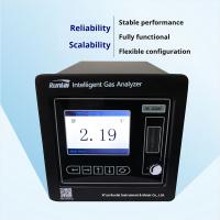 China Metal Construction Micro Water Tester Gas Dew Point Analyzer Industrial Detector for sale