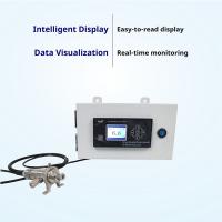 China Explosion Proof Dew Point Analyzer Metal Construction With Sound Alarm Industrial Detector for sale