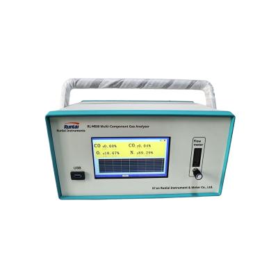 China Portable Multi Component Gas Analyzer High Precision O2 CO CO2 CH4 CnHm H2S H2 NH3 Dew Point Gas Detector for sale