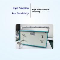 China Portable Multi Component Gas Analyzer High Precision O2 CO CO2 CH4 CnHm H2S H2 NH3 Dew Point Gas Detector for sale
