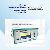 China Portable Dew Point Multi Gas Detector For O2 CO CO2 CH4 CnHm H2S H2 NH3 Gas Testing for sale