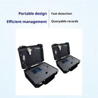 China High Precision Multi Gas Analyzer Metal Gas Detector Device For CH4 CO Gas Analysis for sale