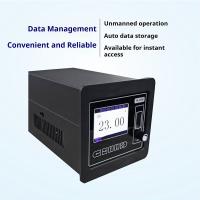China Industrial Multi Infrared Gas Detector  For CH4 CO CO2 SF6 SO2 CnHm NH3 Gas Monitoring for sale