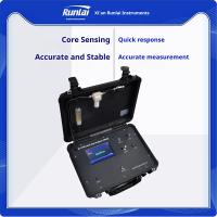 China Digital TDLAS NH3 Gas Analyzer Detector Industrial Online Ammonia Gas Analyzer for sale