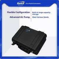 China Digital TDLAS NH3 Industrial Gas Detector For Ammonia Gas Concentration Detection for sale