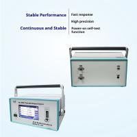 China Coke Oven Portable Gas Analyzer Multi Component Gas Calorimeter For CO CO2 H2 O2 CH4 for sale