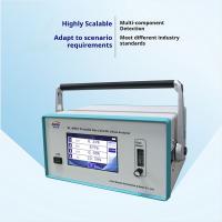 China Coke Oven Portable Gas Analyzer Multi Component Gas Calorimeter For CO CO2 H2 O2 CH4 for sale