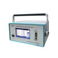 China High Accuracy Portable Syngas Tester Coke Oven Gas Composition Heating Value Analyzer for sale