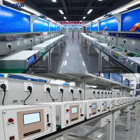 China High Accuracy Portable Syngas Tester Coke Oven Gas Composition Heating Value Analyzer for sale