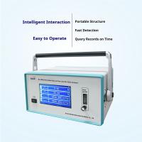 China Portable Natural Gas Composition Analyzer Gas Calorimeter CO2 CH4 CnHm Dew Point Measuring Device for sale