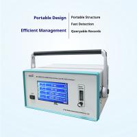 China Portable Natural Gas Composition Analyzer Gas Calorimeter CO2 CH4 CnHm Dew Point Measuring Device for sale