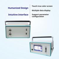 China Portable Biogas Calorific Value Analyzer CO2 CH4 H2S O2 Methane Tester Gas Detector for sale