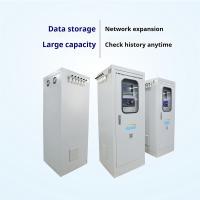 China High Precision Gas Analysis System Explosion Proof Gas Tester For O2 CO CO2 CH4 CnHm H2S H2 NH3 for sale