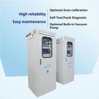 China High Precision Gas Analysis System Explosion Proof Gas Tester For O2 CO CO2 CH4 CnHm H2S H2 NH3 for sale