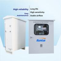 China Flameproof Electrochemical Industrial Oxygen Detector O2 Gas Analyser With Audible Alarm for sale