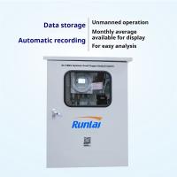 China Flameproof Electrochemical Industrial Oxygen Detector O2 Gas Analyser With Audible Alarm for sale